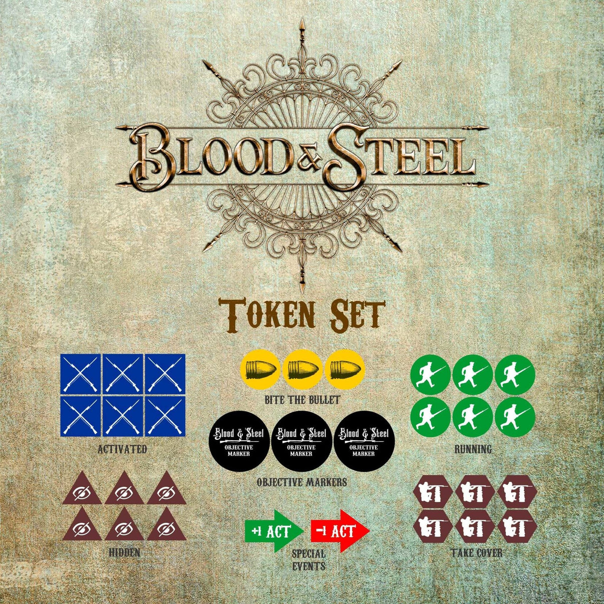 Blood and Steel Token Set – Phalanx Games & Sundry