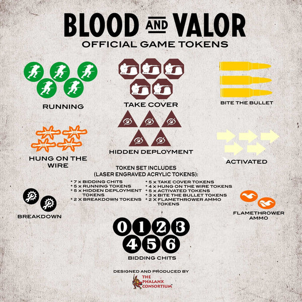 Blood and Valor Token Set – Phalanx Games & Sundry