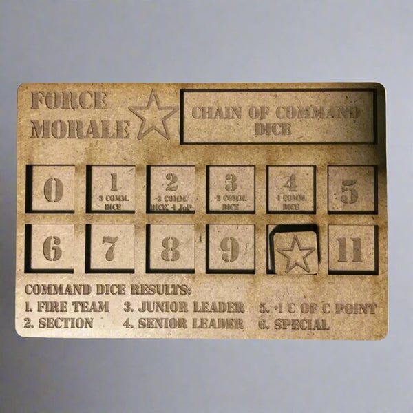 Chain of Command U.S. – Phalanx Games & Sundry